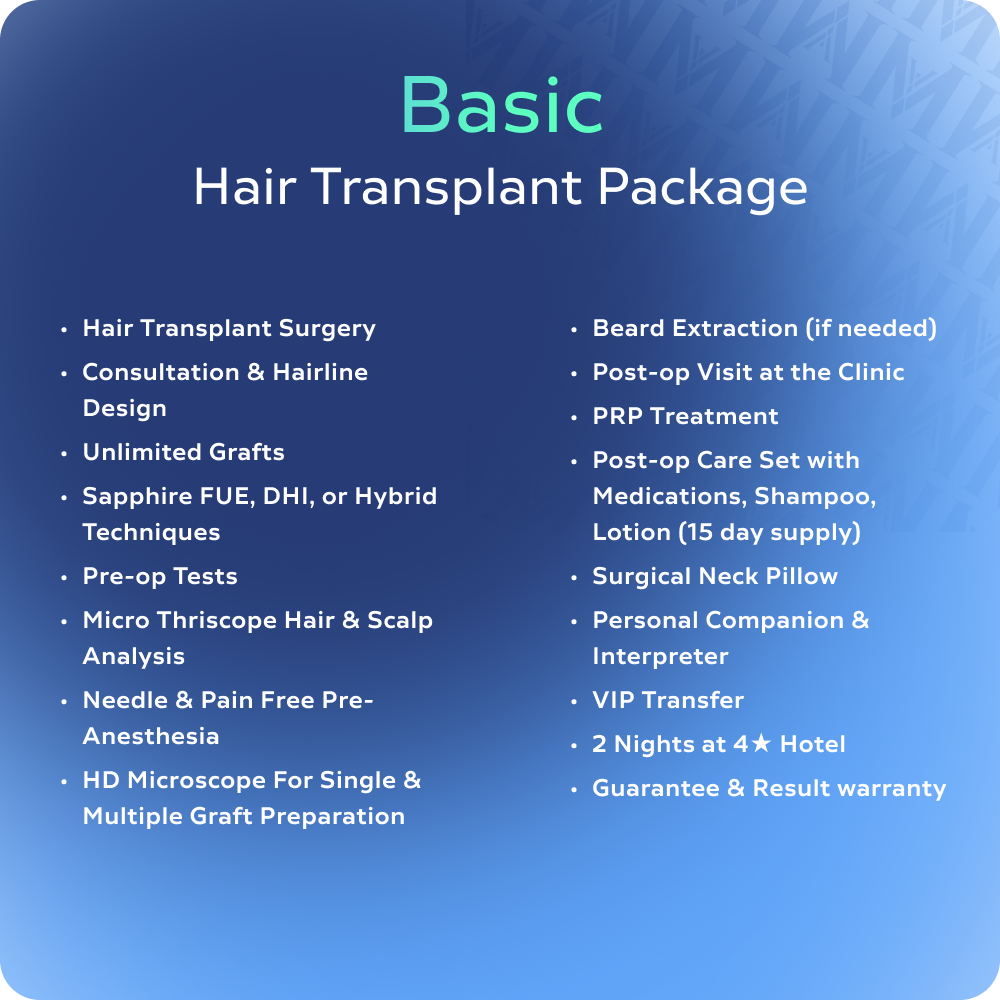 Basic Hair Transplant Package | Medart Hair Shop
